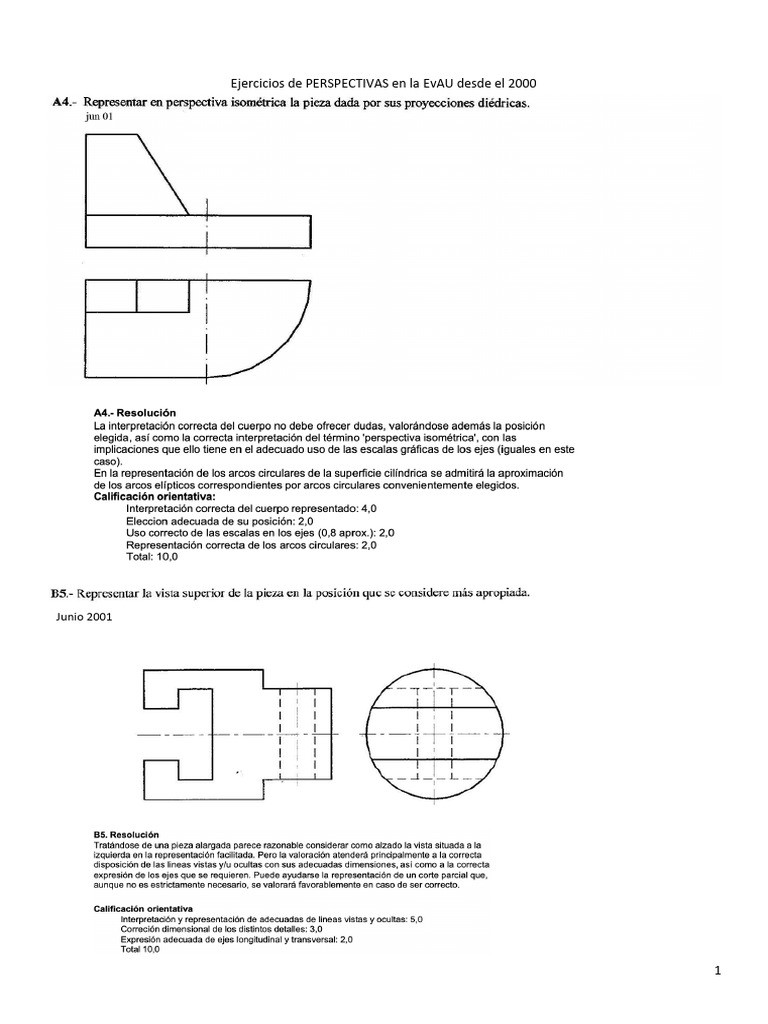 Ejercicios EvAU: Perspectivas 2000-2021 | PDF