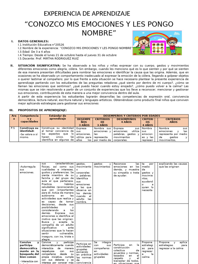 Experiencia de Aprendizaje Las Emociones | PDF | Las emociones | Aprendizaje