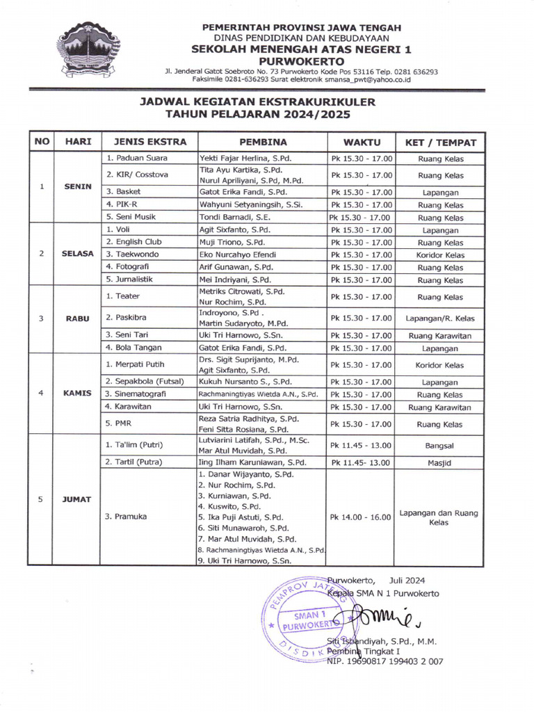 Jadwal Kegiatan Ekstrakurikuler TP 2024-2025 Sman 1 PWT | PDF