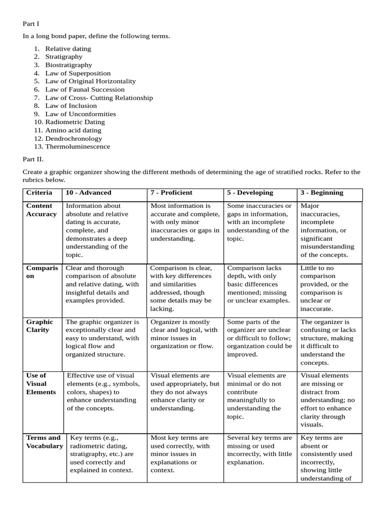 Geology Dating Methods Guide | PDF | Geologic Time Scale | Earth Sciences