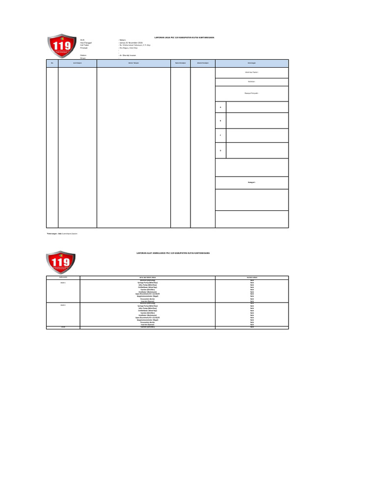Aplusan Jaga Malam, 01 November 2024 | PDF