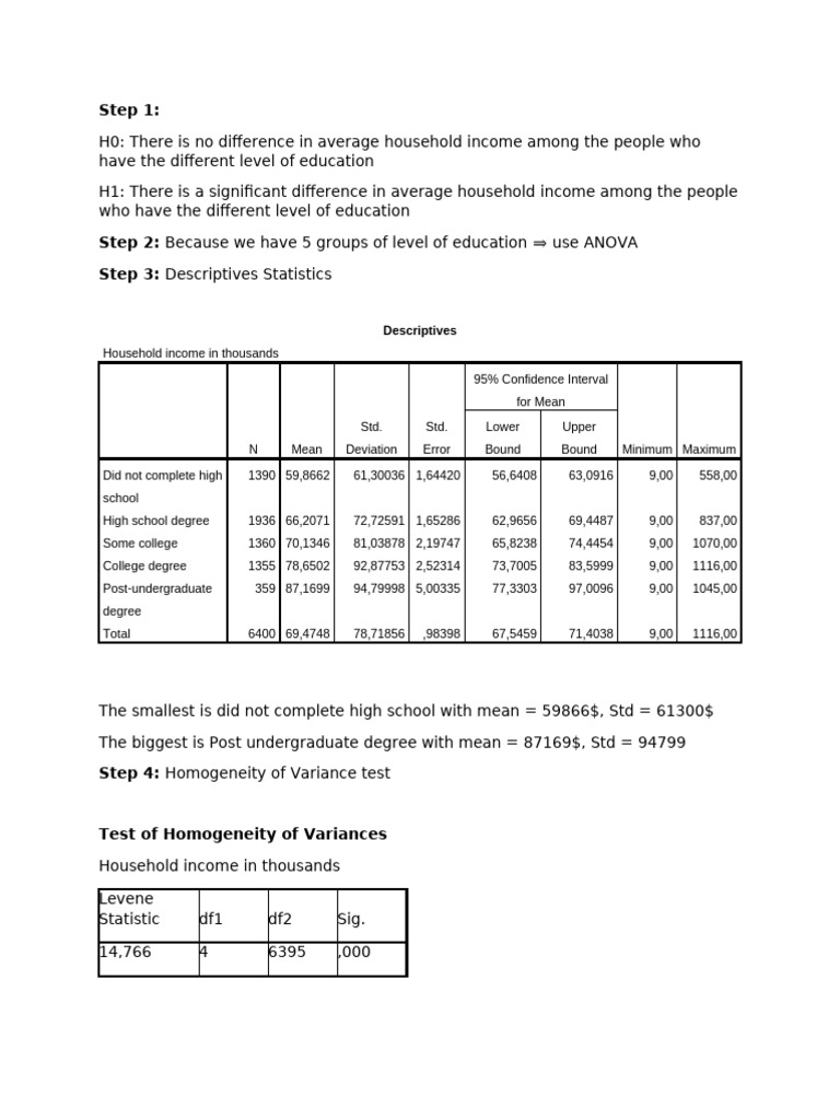 assignment 5 | PDF | Analysis Of Variance | Variance