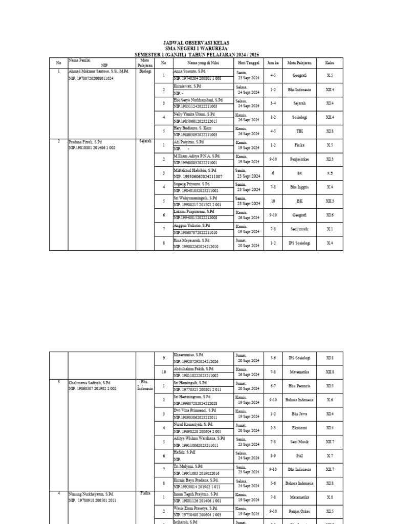 Jadwal Ok Sem 1 2024-2025 | PDF
