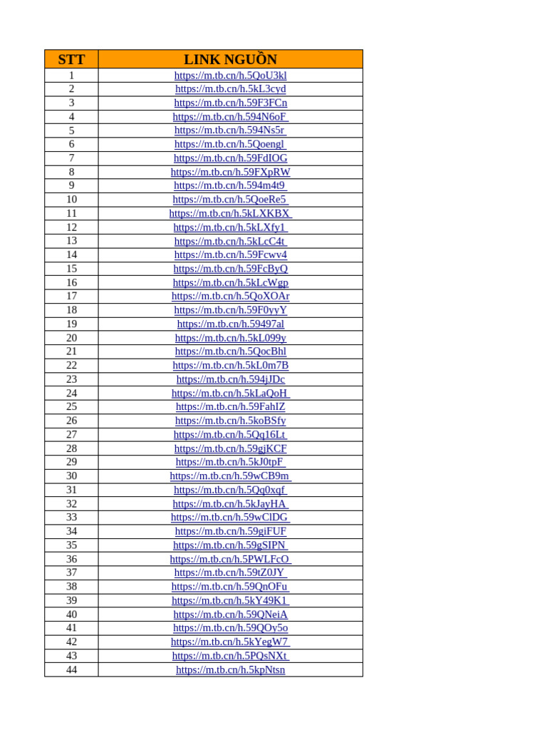 B5-1000+ Links Ngu N Hàng TAOBAO Đa Ngành | PDF