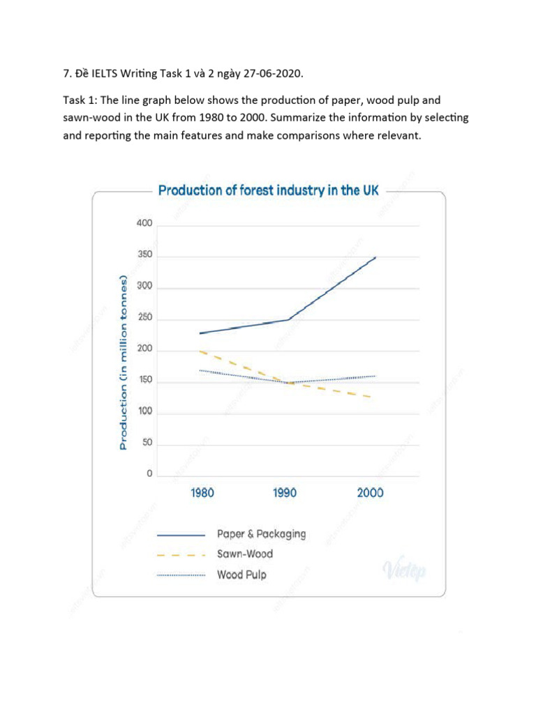 In - Line Graphs - 1 | PDF