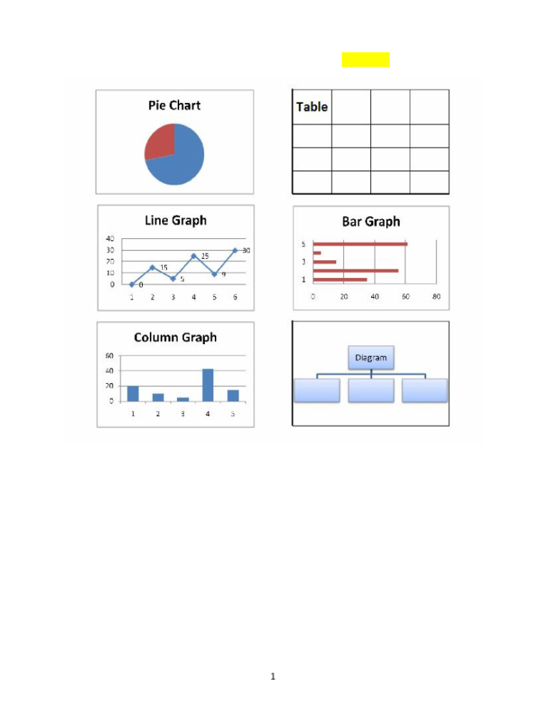 In- Wrting Task 1- Questions 1&2-Line Graphs | PDF