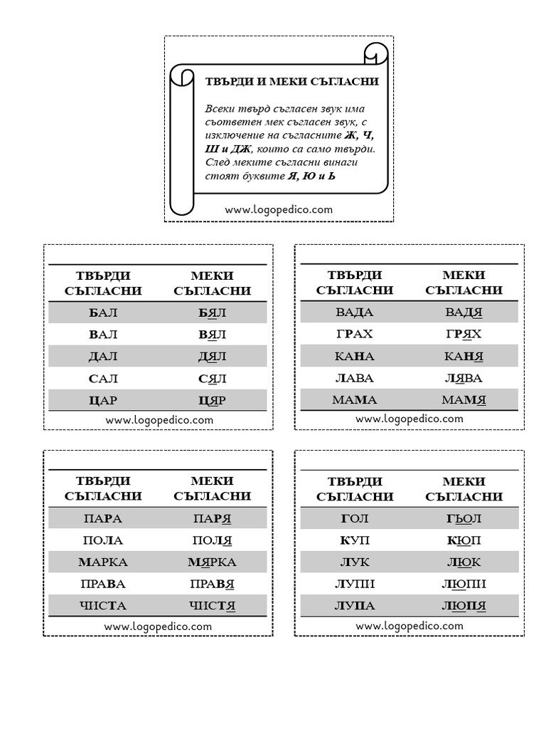 Tvardi I Meki Saglasni | PDF