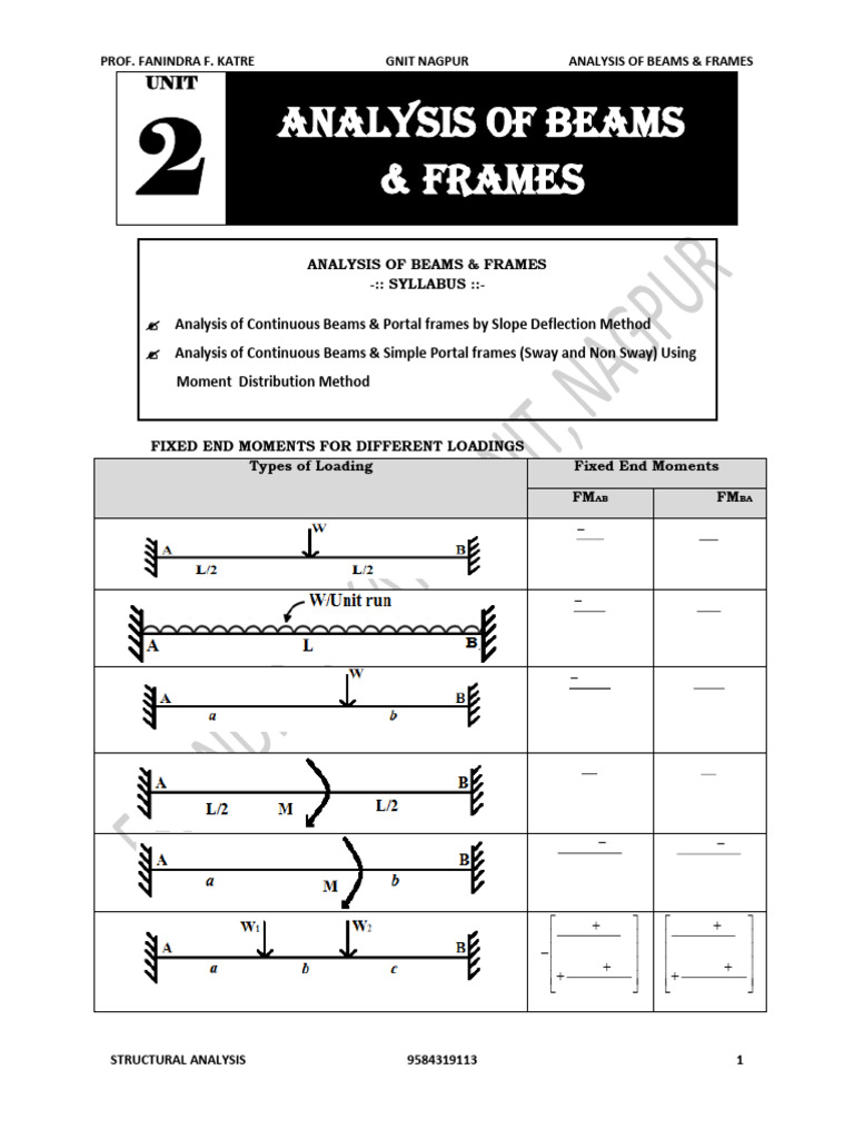 U-II Analysis of Beams & Frames | PDF | Beam (Structure) | Earthquake Engineering