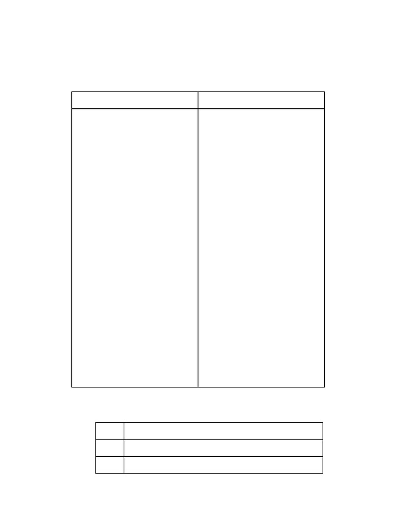 Answer Sheet Unit 1 (Lesson 1 + 2) | PDF