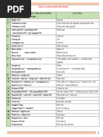 37. Tổng hợp từ vựng và ngữ pháp TIẾNG ANH LỚP 11 - HK 1 - GLOBAL SUCCESS | PDF