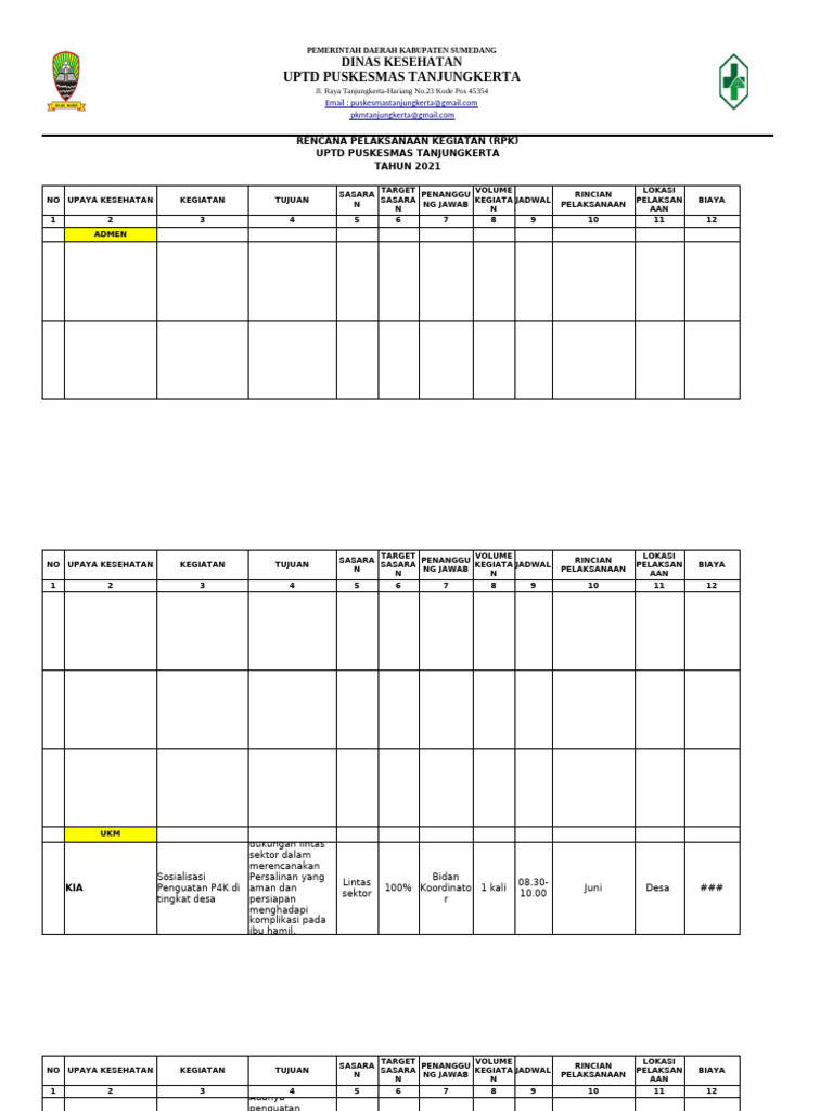 RPK Tahunan Dan Bulanan Tahun 2021 | PDF