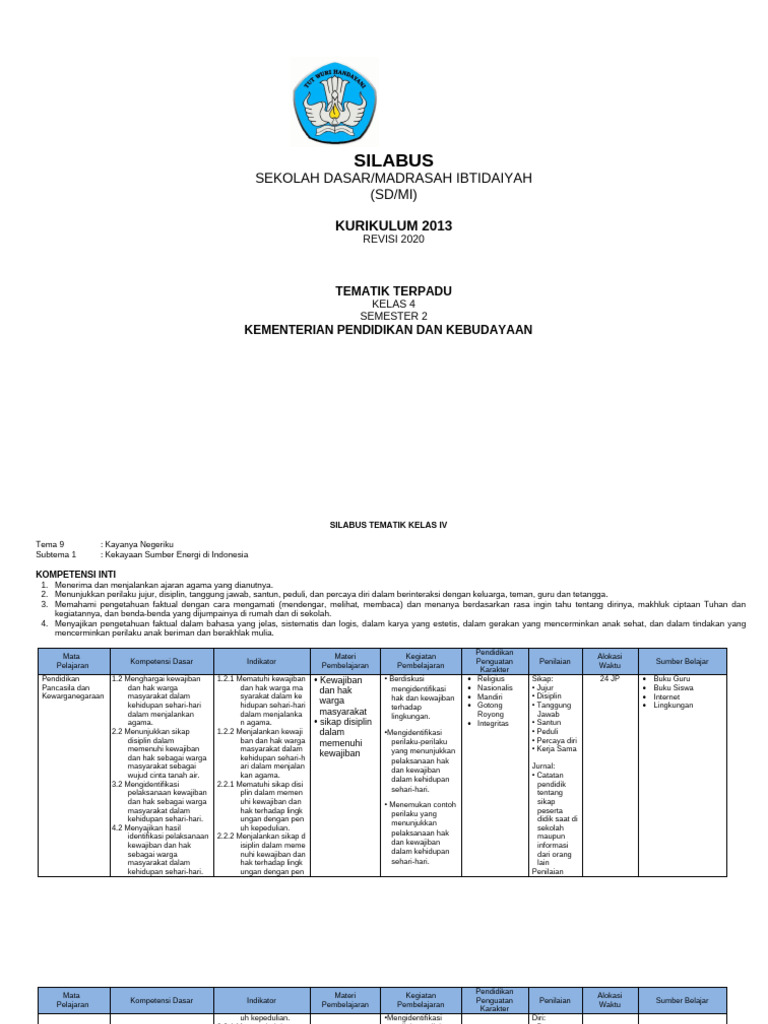 Silabus Tematik Kelas IV SD 2020 | PDF