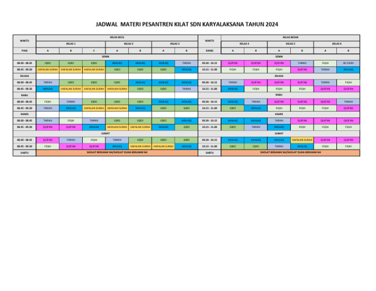 Jadwal Materi Sanlat | PDF