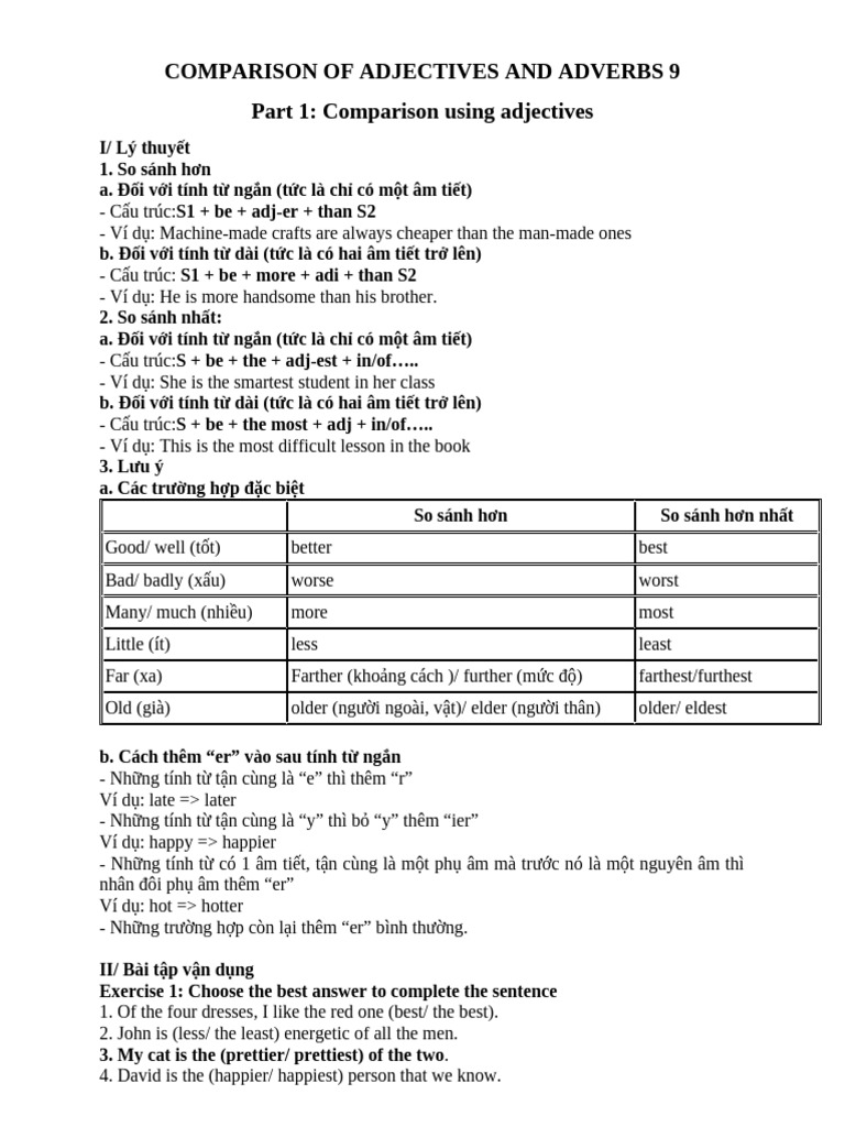 Adjective and Adverb Comparison Guide | PDF | Linguistic Morphology | Syntax