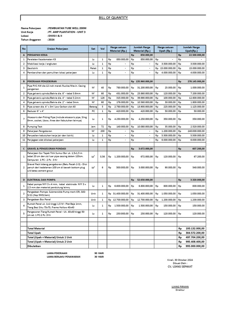 Boq Pembuatan Tebe Well 200M Cv. Ujang Sepakat | PDF