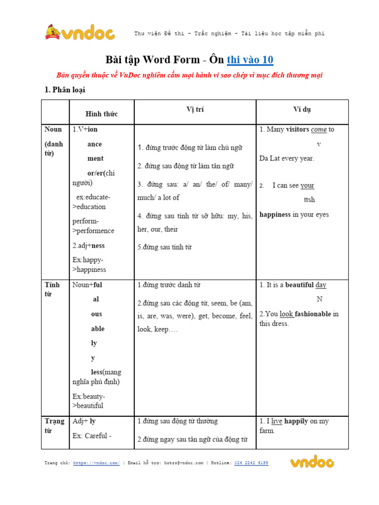 Bài tập Word Form - Ôn thi vào 10 | PDF