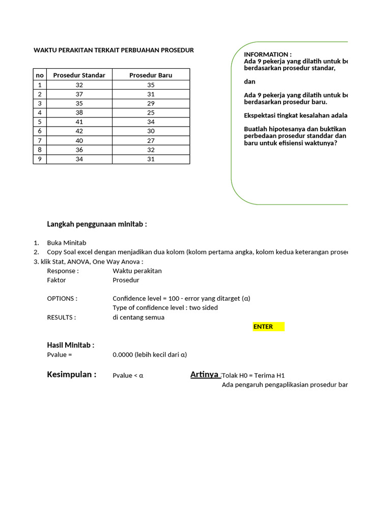 Soal ANOVA One Way (Minitab) | PDF Soal ANOVA One Way (Minitab) | PDF