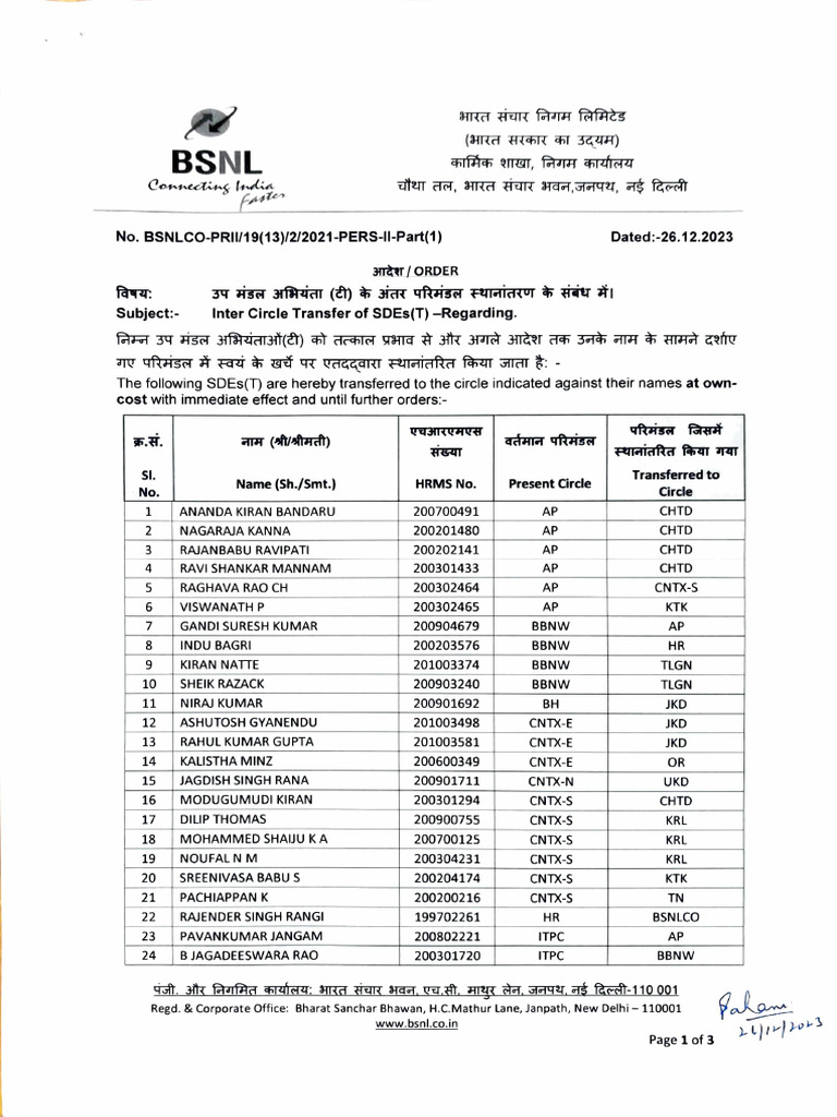 49 SDEs (T) ICT Order DT 26-12-2023 | PDF | Government Of India