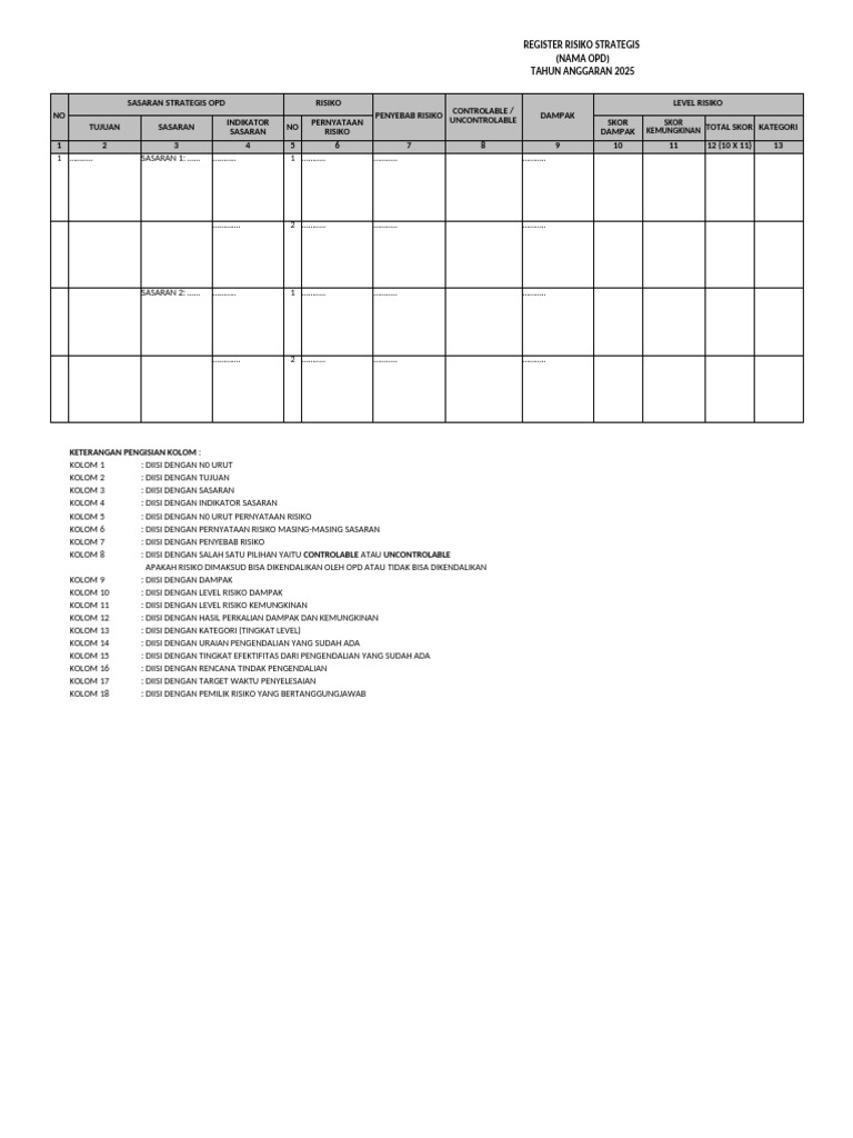Form Isian Register Risiko 2025 | PDF