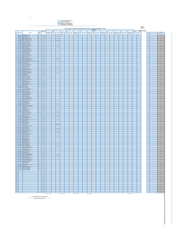 2023-2024 - Freq - Tel - Iiº Semestre | PDF