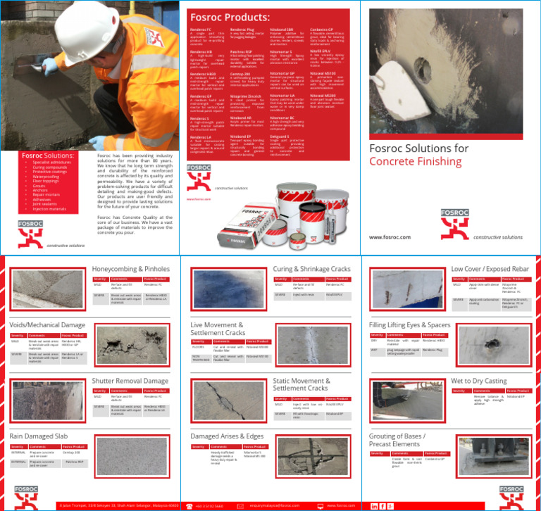 Repair Leaflet Malaysia V2 | PDF | Concrete | Epoxy