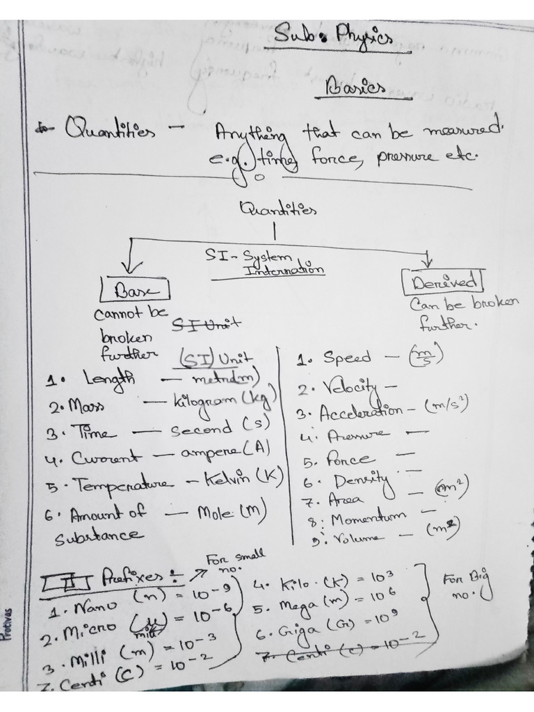 Physics Full Notes | PDF