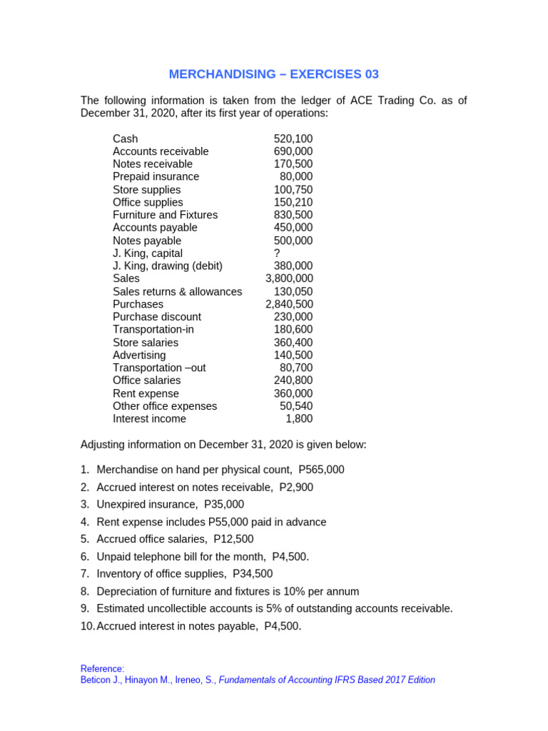 MERCHANDISING-EXERCISES-03 | PDF