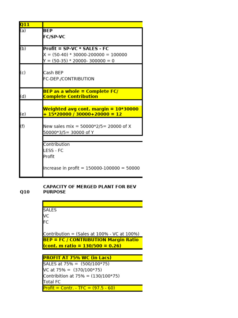 BEP 2024 | PDF | Business Economics | Economics