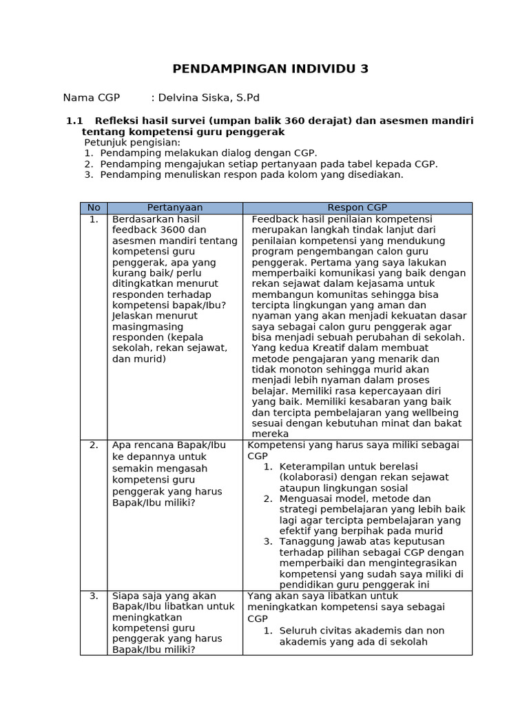 Pendampingan Individu Vina | PDF