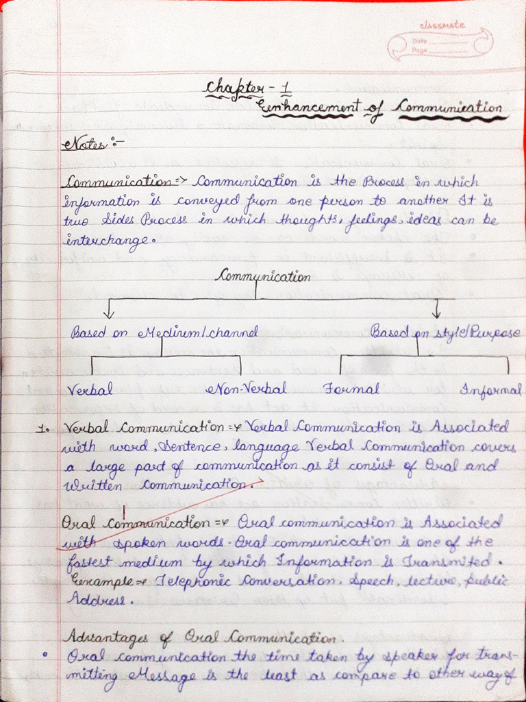 Class 9 It Ch-1 Communication | PDF