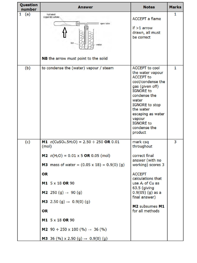 Chemical Formulae, Equations, Calculations 1 MS | PDF