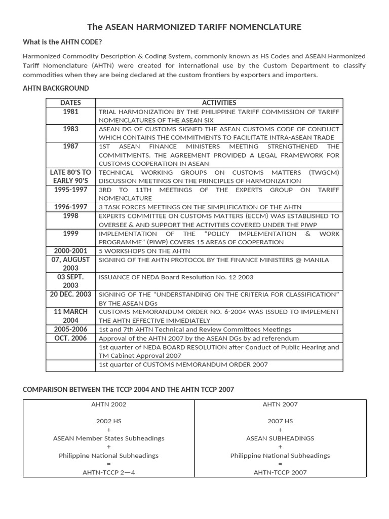 The ASEAN HARMONIZED TARIFF NOMENCLATURE | PDF | Treaty | Trade