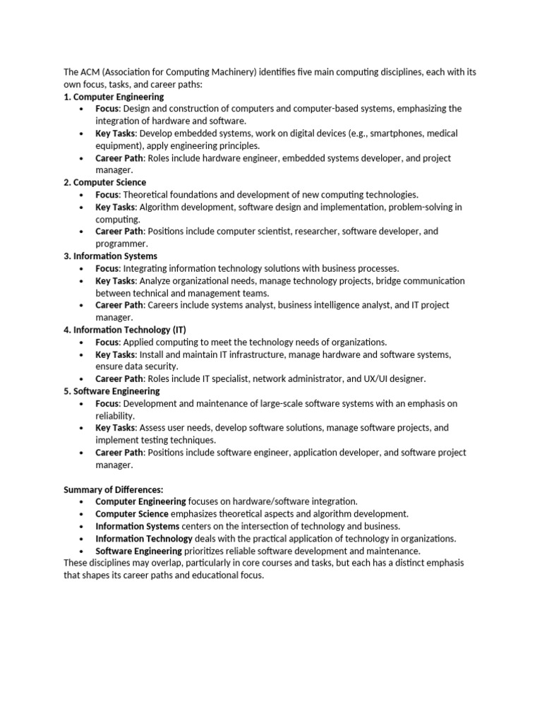 CCS101 L1 summarized notes | PDF | Computing | Computer Science