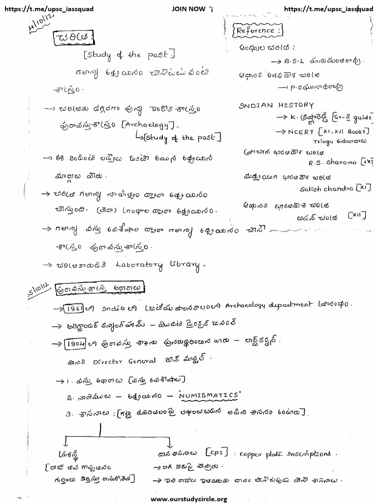 Ancient Indian History - SVR ACADEMY | PDF