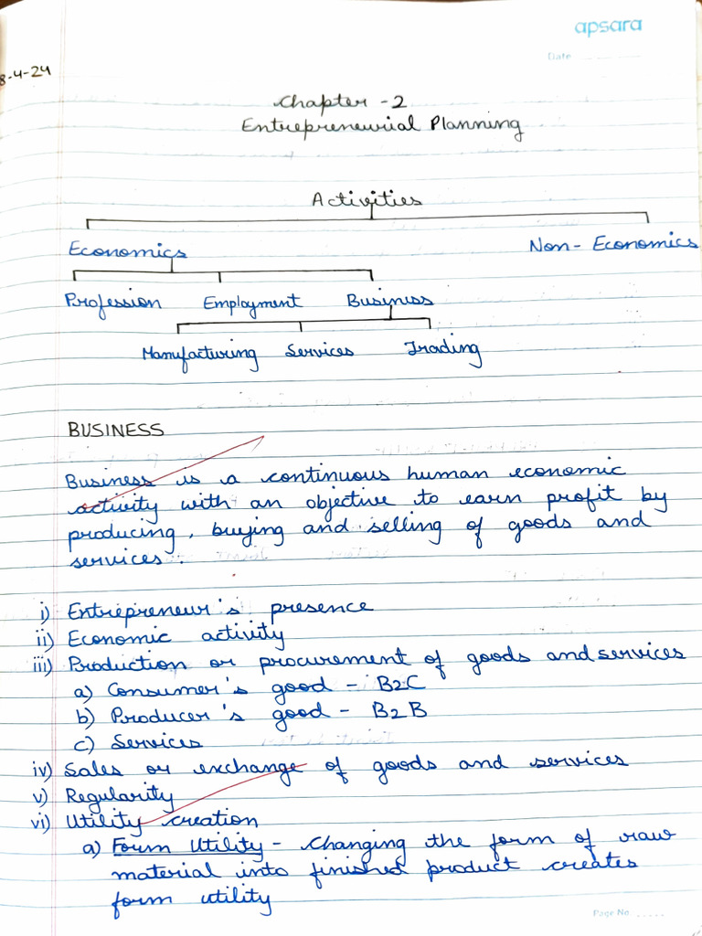 Entrepreneurship Chapter 2 Overview | PDF