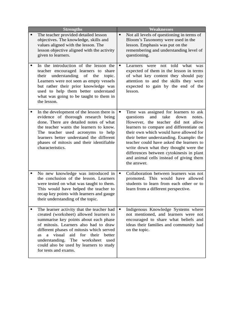 Strengths and Weaknesses. | PDF | Learning | Teachers