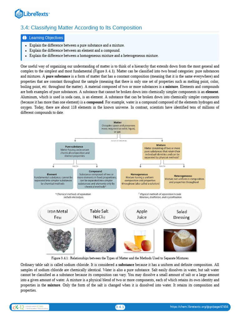 3.04 Classifying Matter According To Its Composition | PDF | Mixture ...