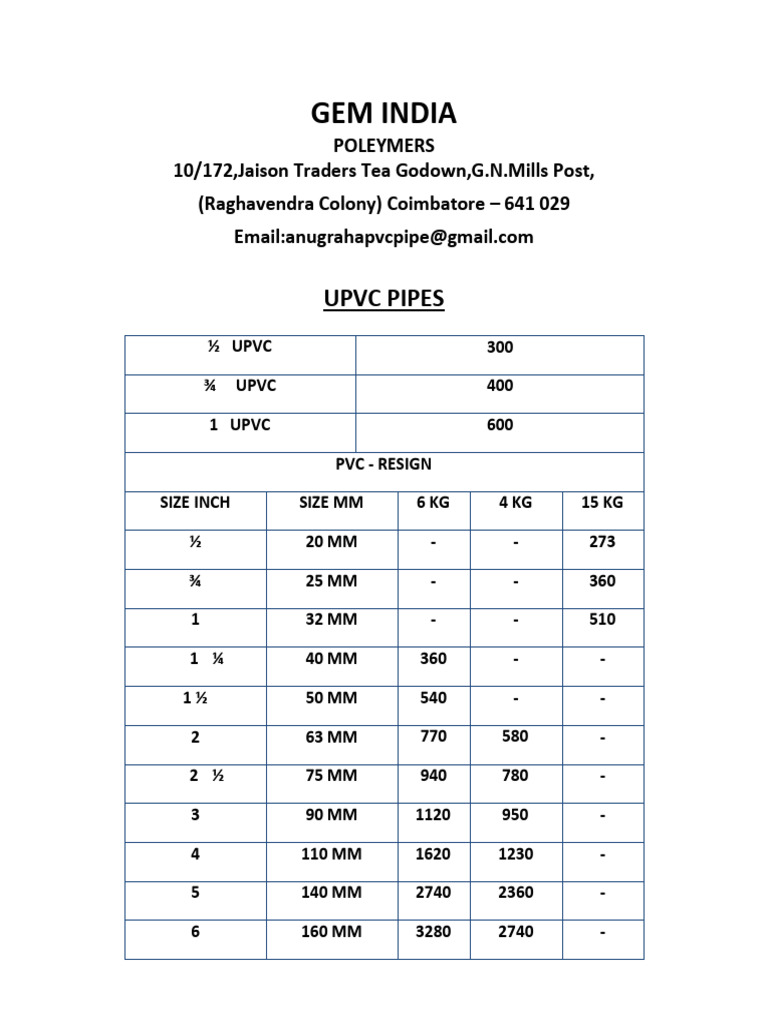 Gem India: Upvc Pipes | PDF