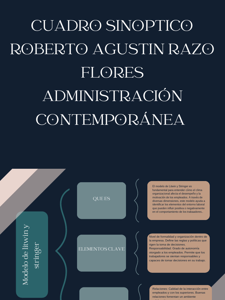 Cuadro Sinoptico. - 20241029 - 112437 - 0000 | PDF | Sicología | Psicología Social