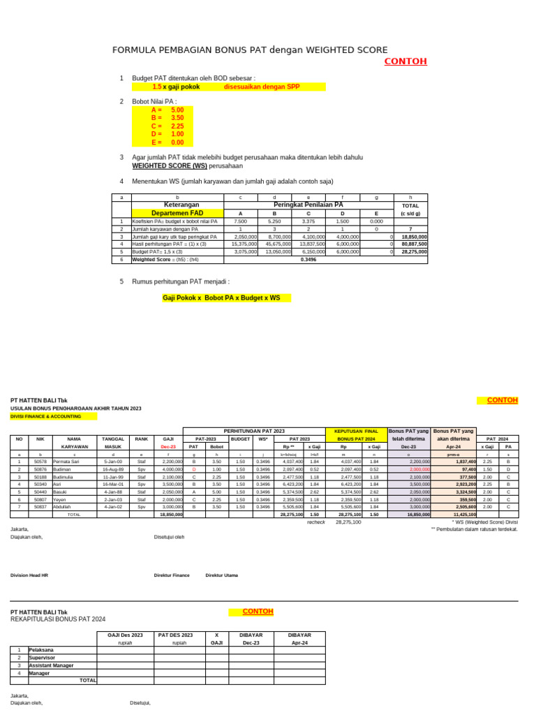 Contoh Format Perhitungan Bonus | PDF