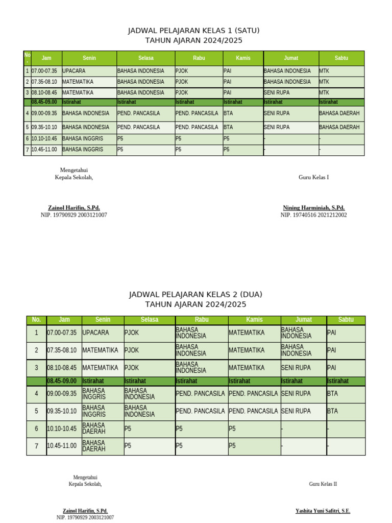 Jadwal Fix Kelas 1 Dan 2 | PDF