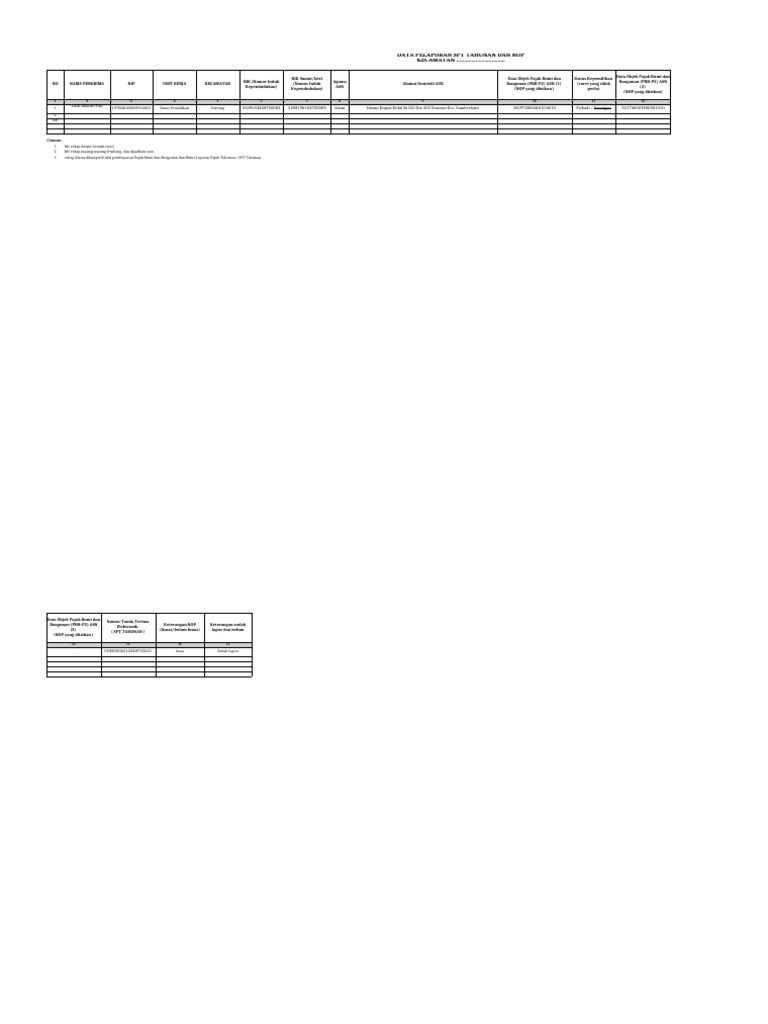 SETRIFIKASI. SDN KAMAL 01 - Form Laporan NOP Dan SPT Tahunan Lembaga | PDF