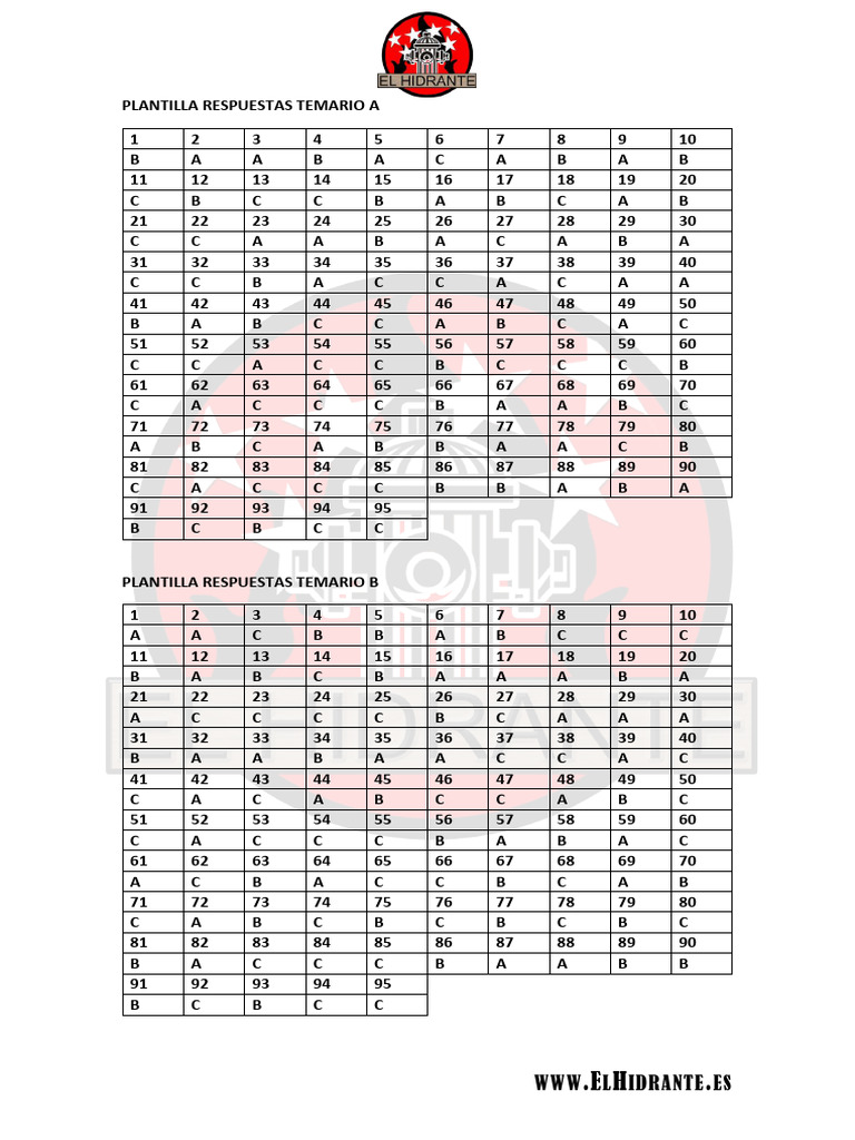 Plantilla Respuestas Totales | PDF