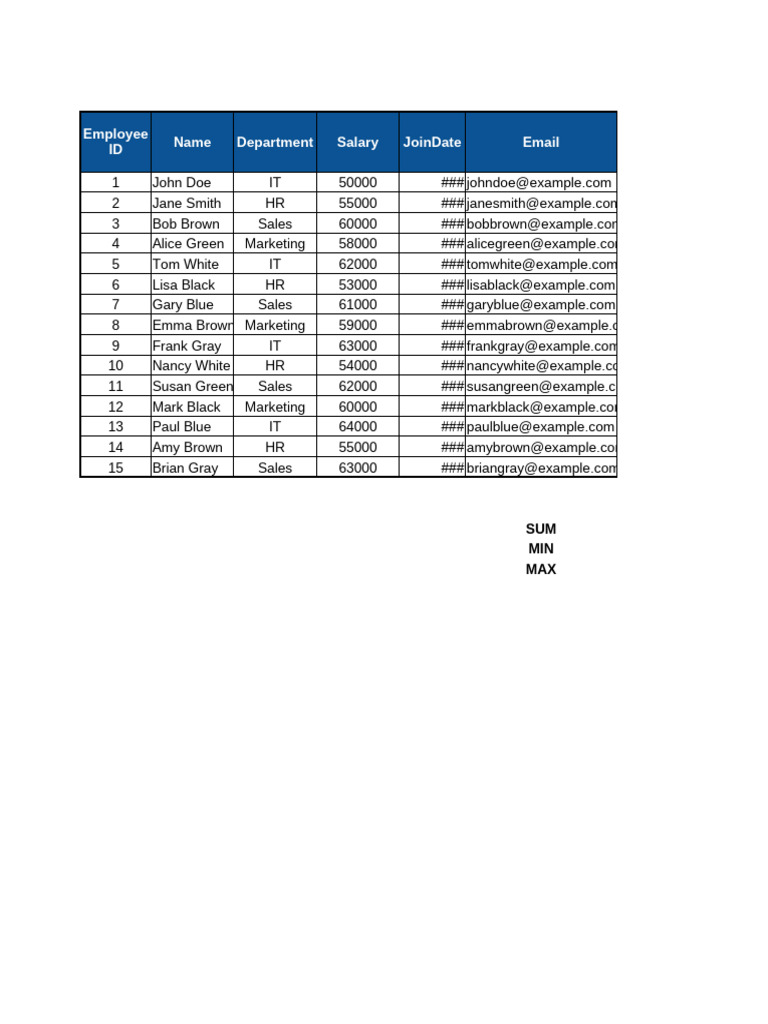 Employee Salary Data Analysis | PDF