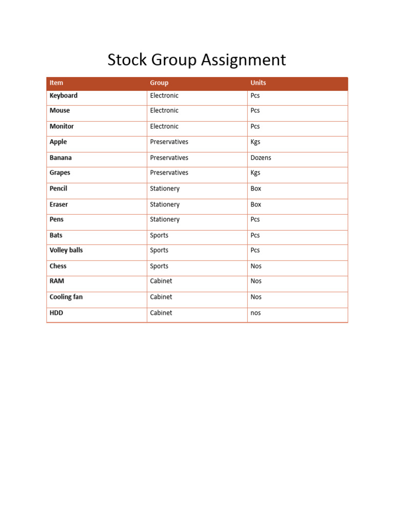 Stock Group Assignment for Electronics and More | PDF
