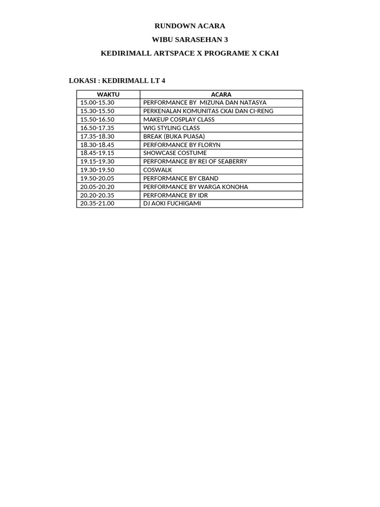 Rundown Wibu Sarasehan 3 | PDF | Art