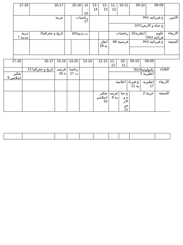 PH1 Svt2 PH3 SP2 PH2 BB | PDF