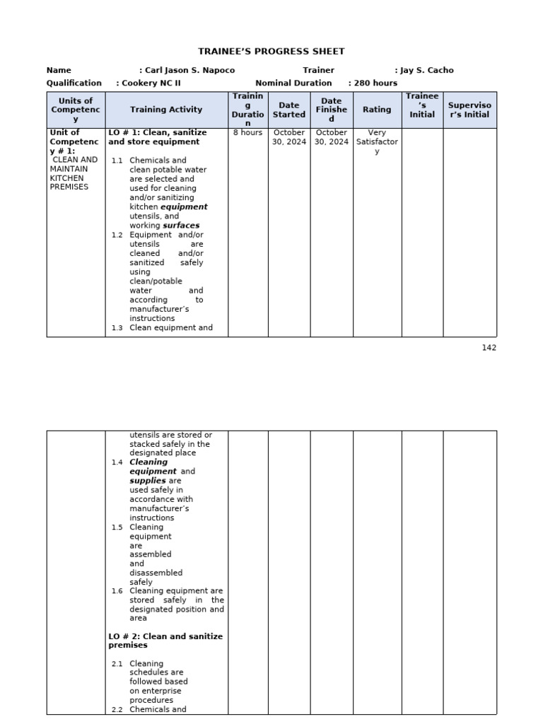 2.2. TRAINEES-PROGRESS-SHEET 1 | PDF | Soup | Cooking