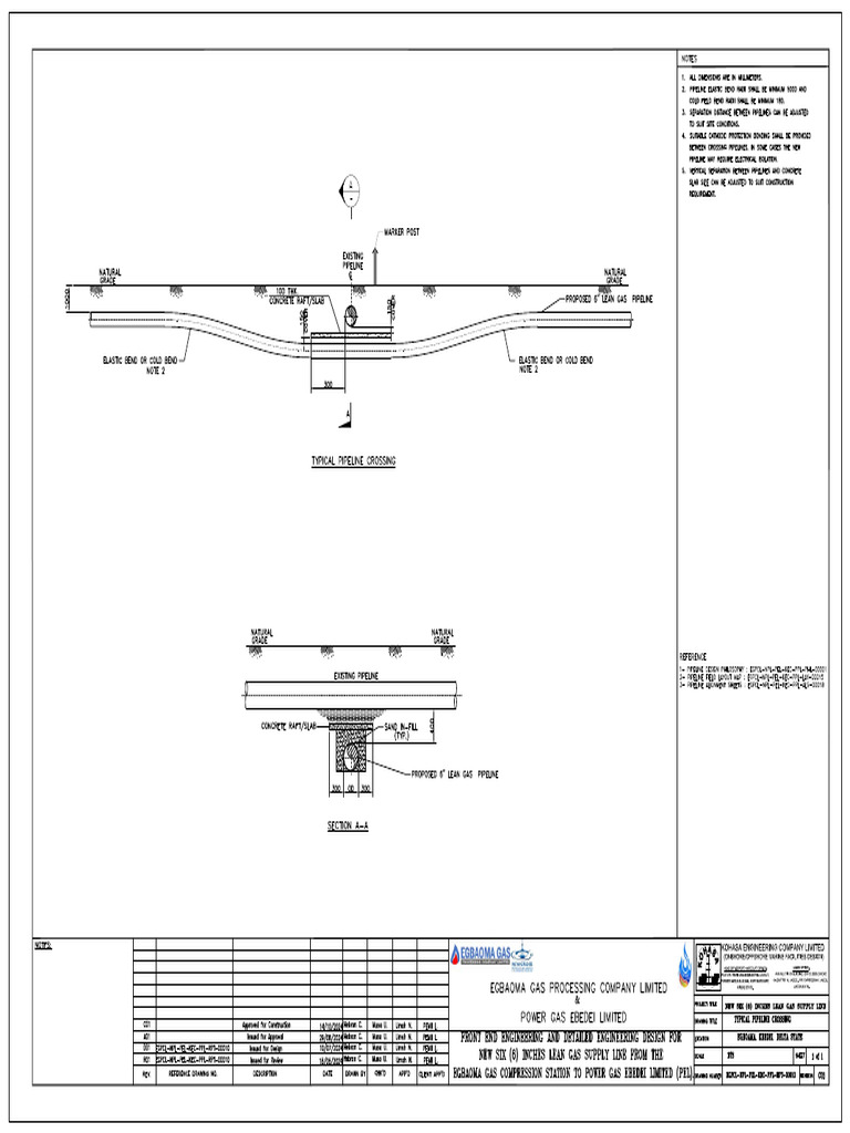 EGPCL-NPL-PEL-KEC-PPL-RPT-00010 Typical Pipeline Crossing C01 | PDF
