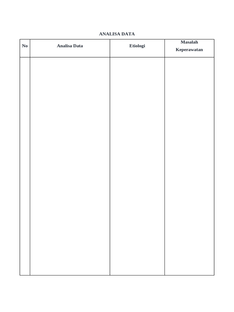 Format Analisa. Intervensi Dan Implementasi | PDF